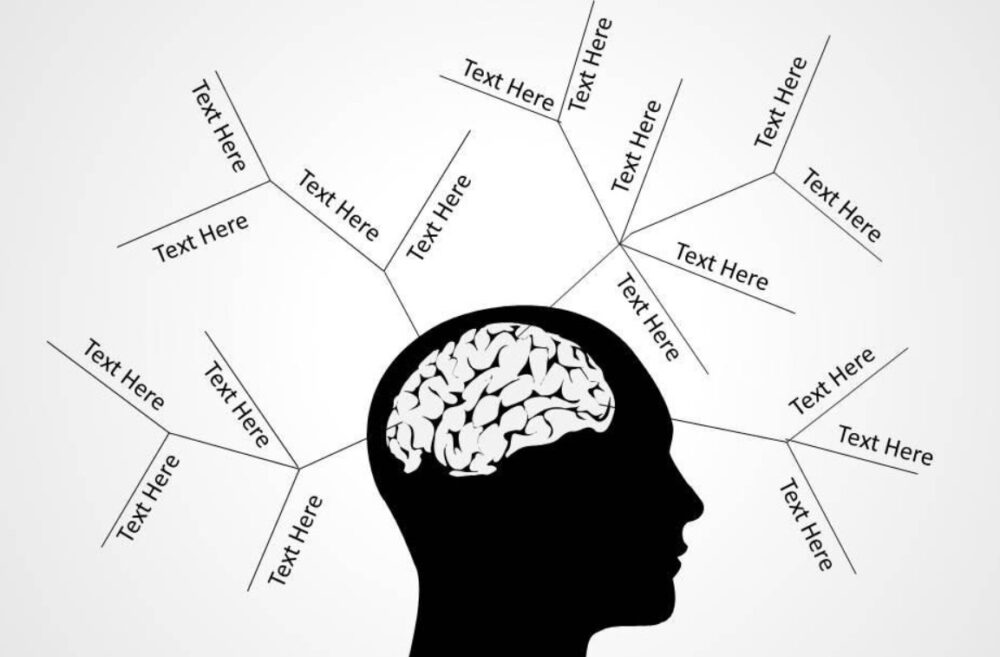 Why Mind Map Online is The Best Solutions for Us? - Piratebrowser.com